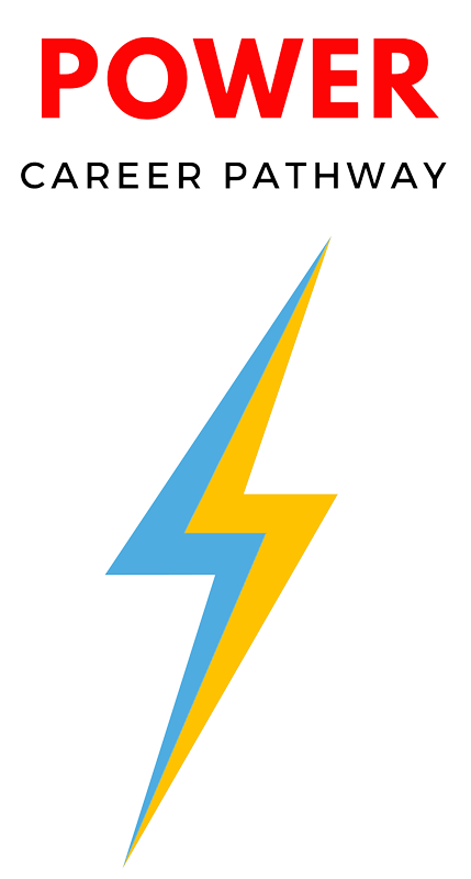 Power/Forklift | Equity Centers